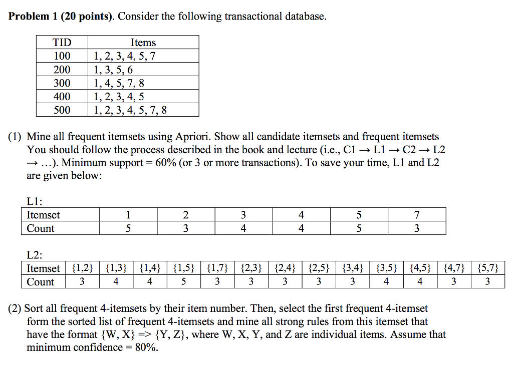 Problem 1 (20 points). Consider the following | Chegg.com