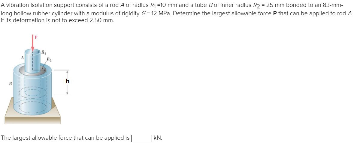 Solved A vibration isolation support consists of a rod A of | Chegg.com