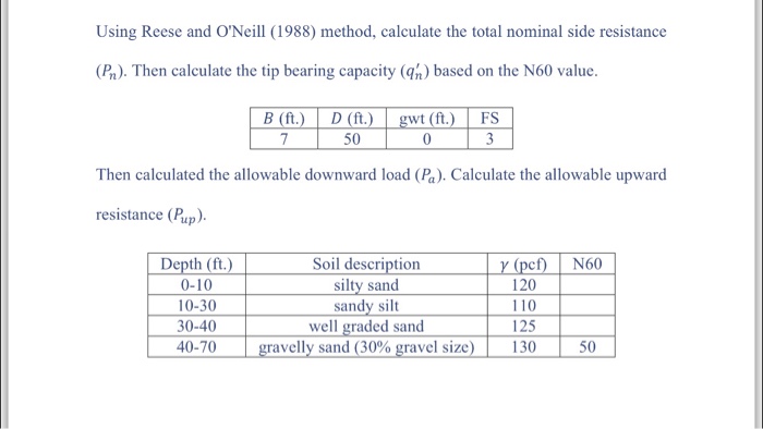 Using Reese and O'Neill (1988) method, calculate the | Chegg.com