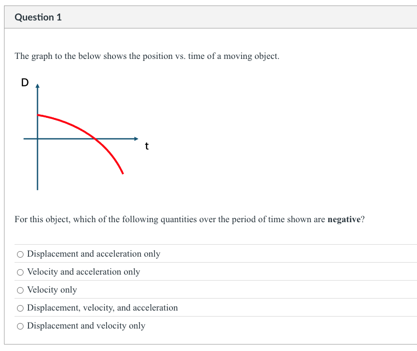 Solved Question 1The graph to the below shows the position | Chegg.com