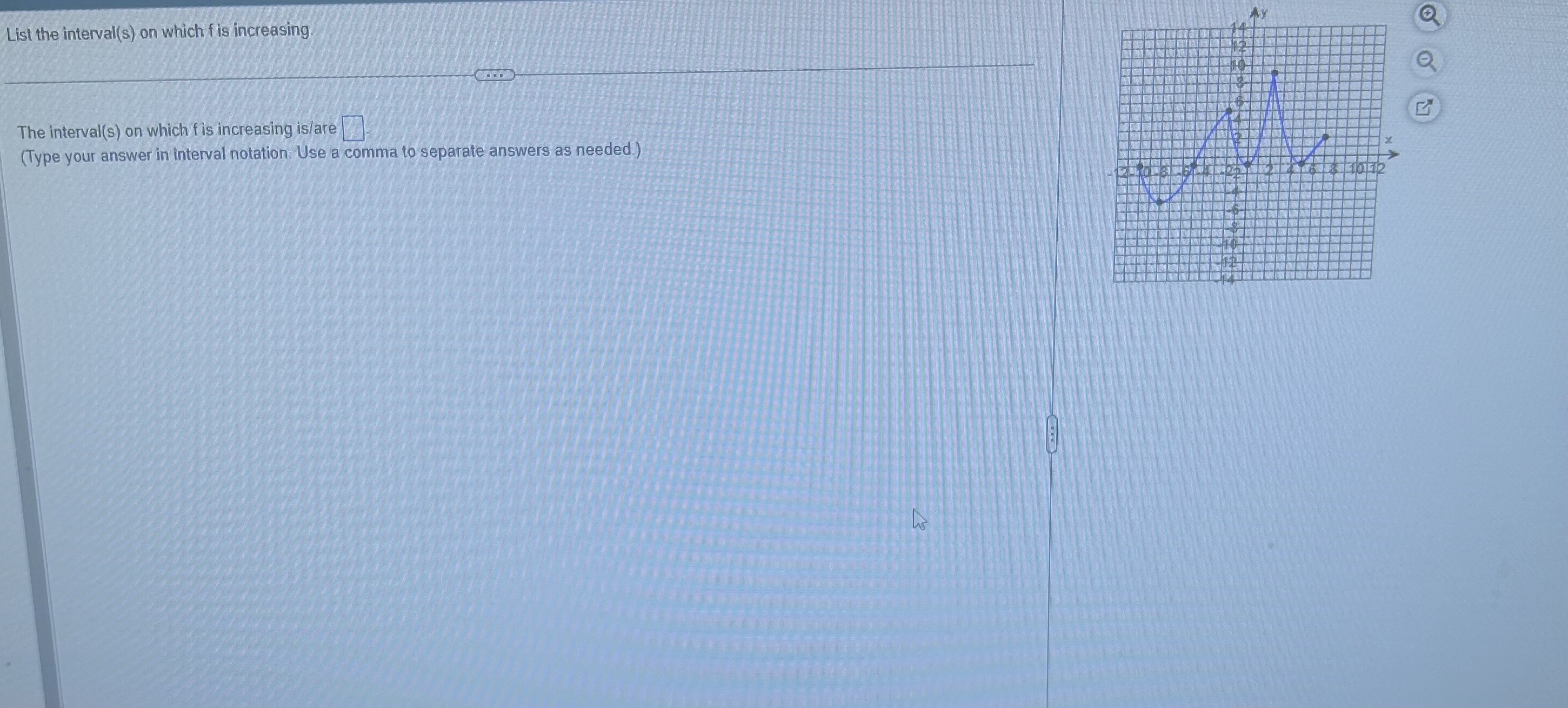 List the interval(s) on which f is increasing. The | Chegg.com