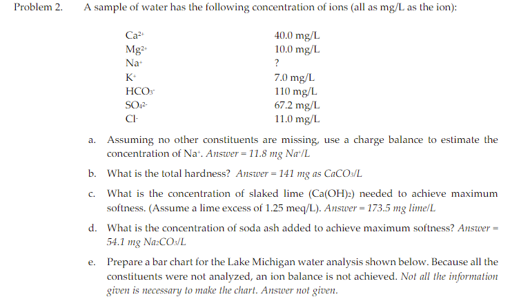 solved-problem-2-a-sample-of-water-has-the-following-chegg