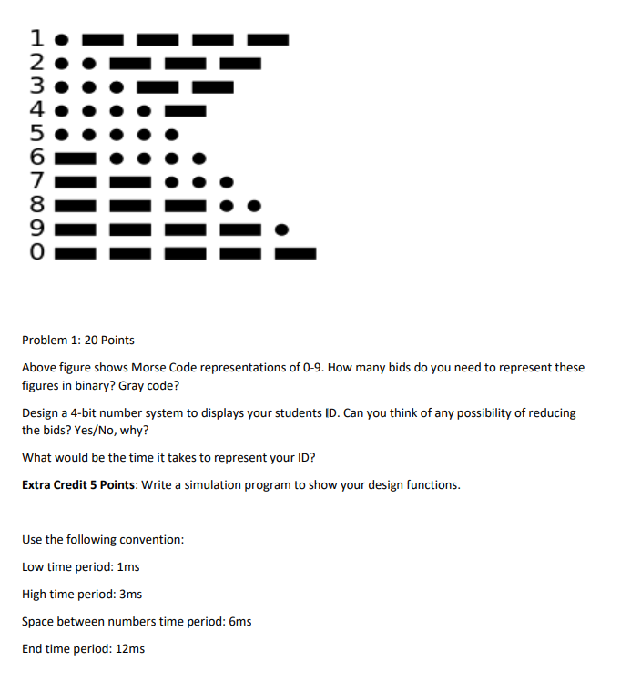 Solved 1 2 3 4 5 Problem 1 20 Points Above Figure Shows