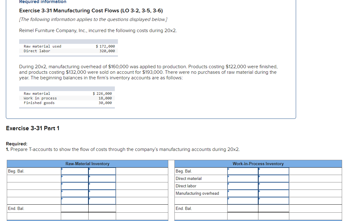 Solved Required information Exercise 3-31 Manufacturing Cost | Chegg.com