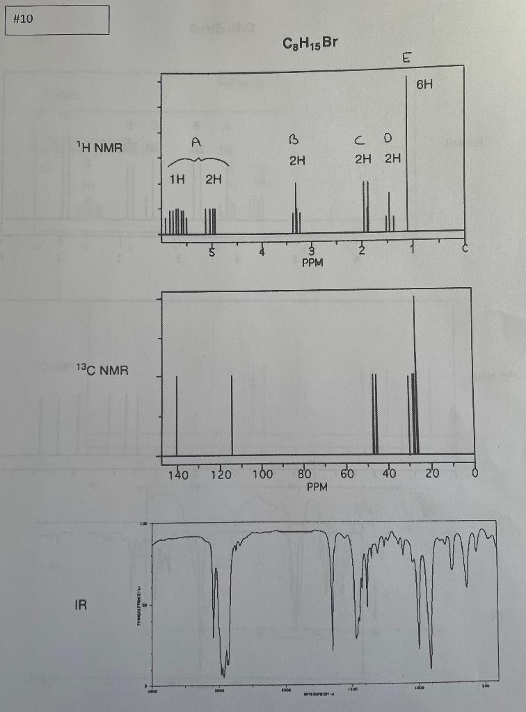 Solved Draw the structures of the Unknown Compounds using | Chegg.com