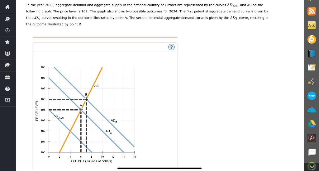 Solved In the year 2023, aggregate demand and aggregate | Chegg.com