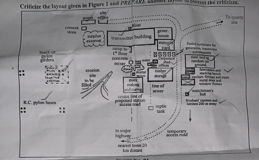 Solved Criticize the layout given in Figure 1 and PREPARE | Chegg.com