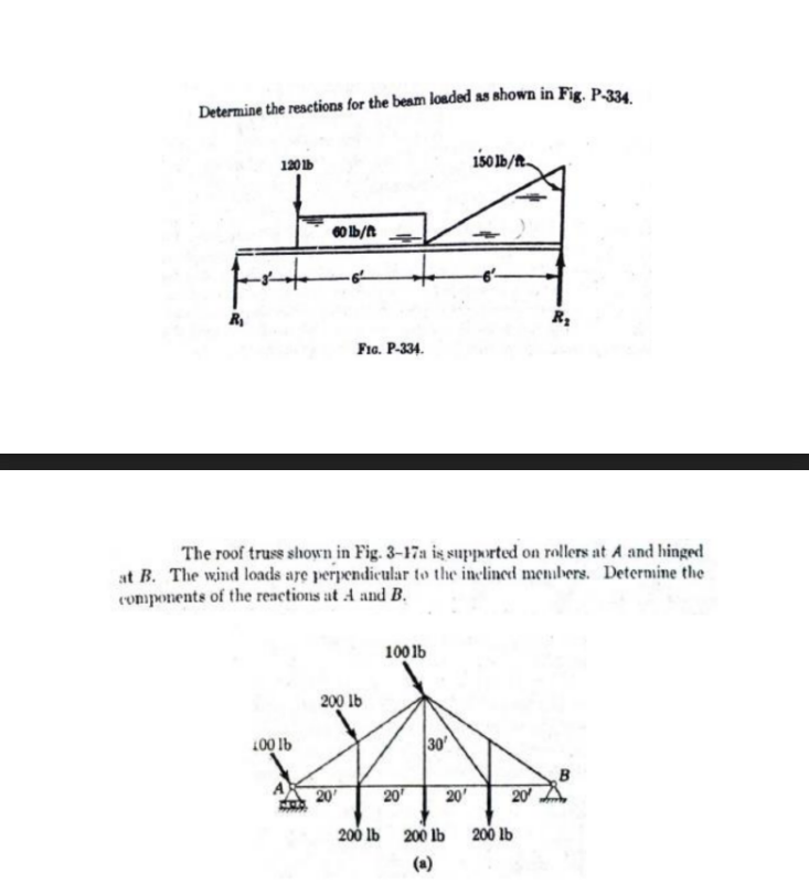 Solved Determine The Reactions For The Beam Loaded As Shown