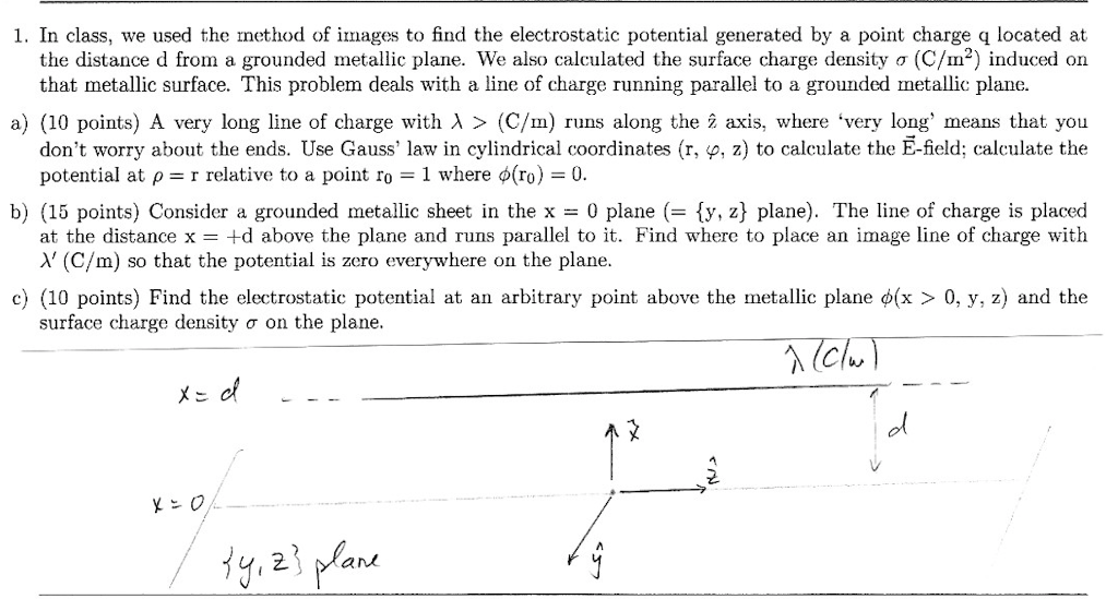 Solved 1. In class, we used the method of images to find the | Chegg.com