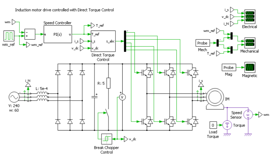 Solved Please do in PLECS A.Follow the instruction in | Chegg.com