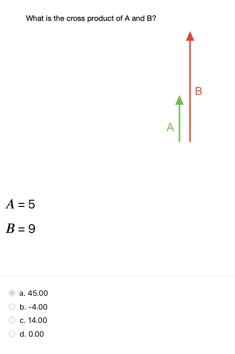 Solved What is the cross product of A and B? B A A A = 5 B = | Chegg.com