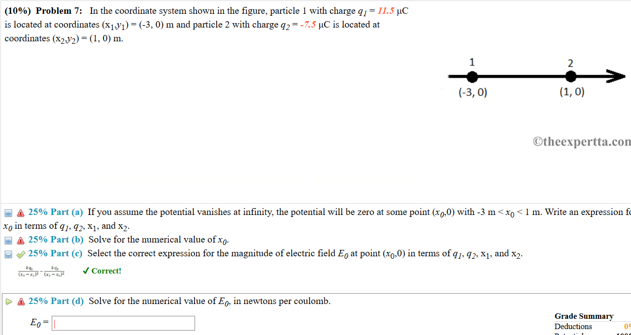 Solved (10\%) Problem 7: In the coordinate system shown in | Chegg.com