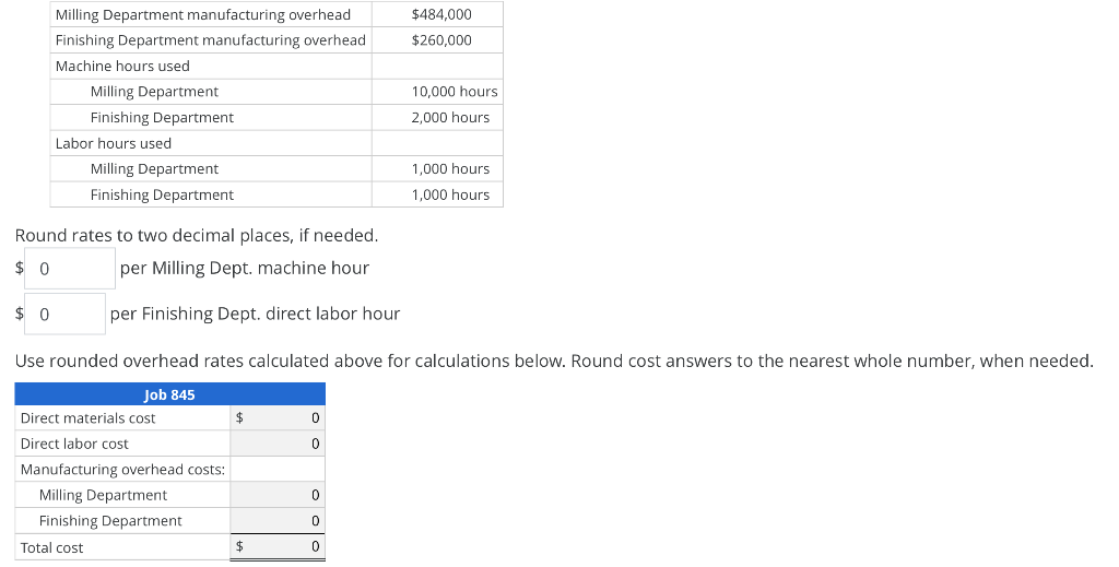 Solved Calculating Activity-Based Costing Overhead Rates | Chegg.com