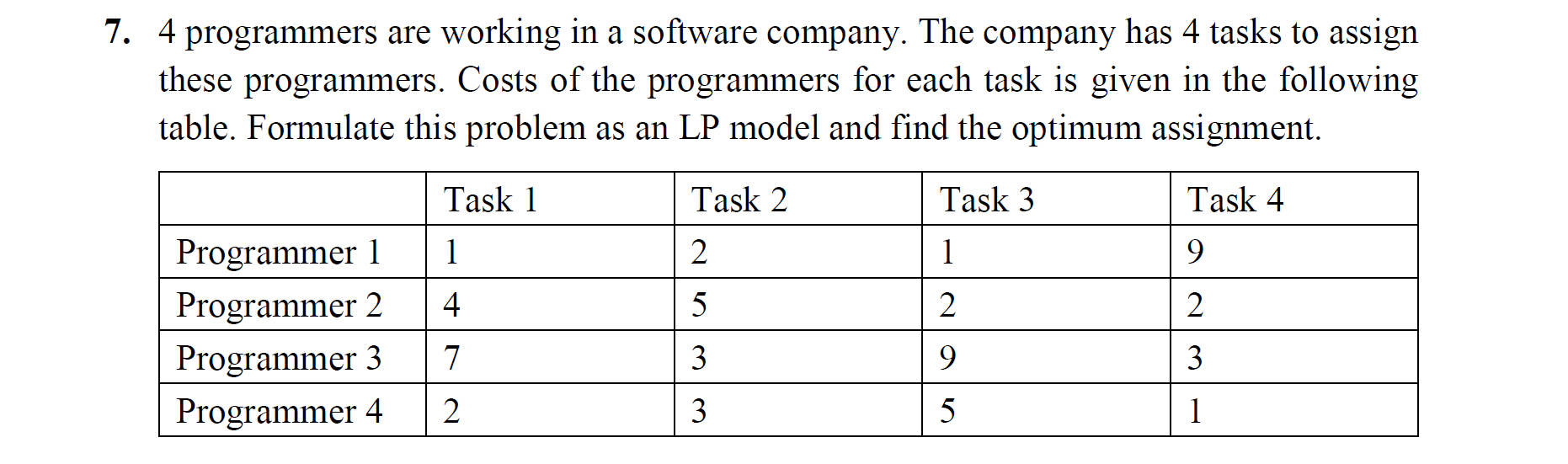 Solved 7. 4 programmers are working in a software company. | Chegg.com