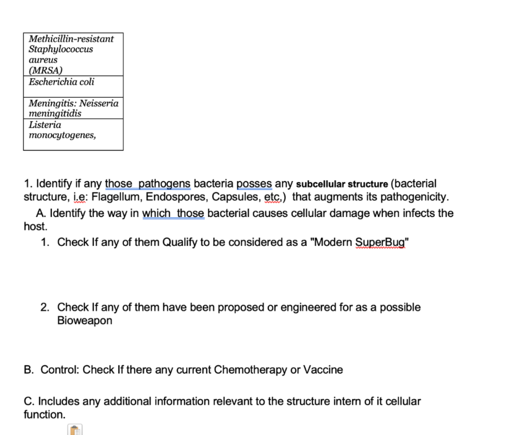 Solved Methicillin-resistant Staphylococcus aureus (MRSA) | Chegg.com