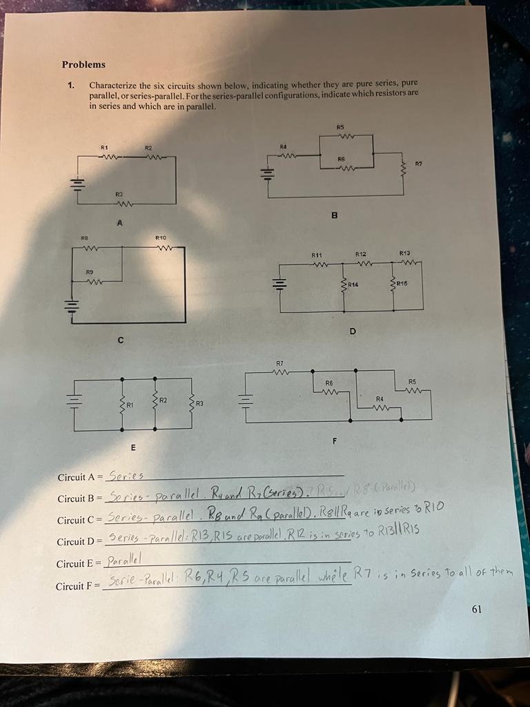 Solved 1. Characterize the six circuits shown below, | Chegg.com
