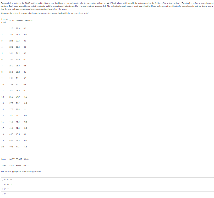 Solved Are the two methods comparable? Is cne significantly | Chegg.com