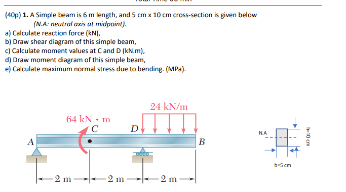 Solved (40p) 1. A Simple beam is 6 m length, and 5 cm x 10 | Chegg.com