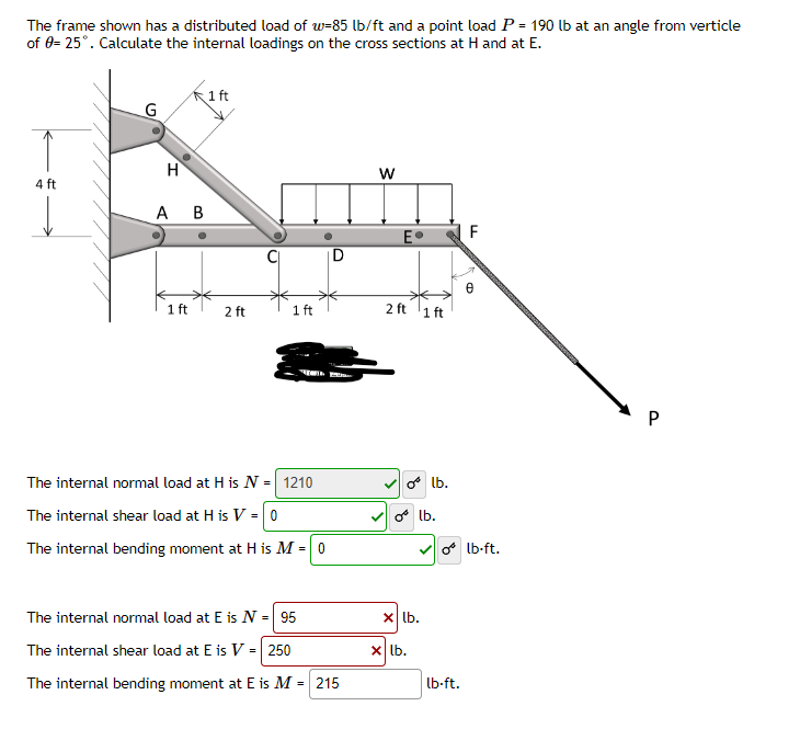 Solved The frame shown has a distributed load of w=85lbft | Chegg.com