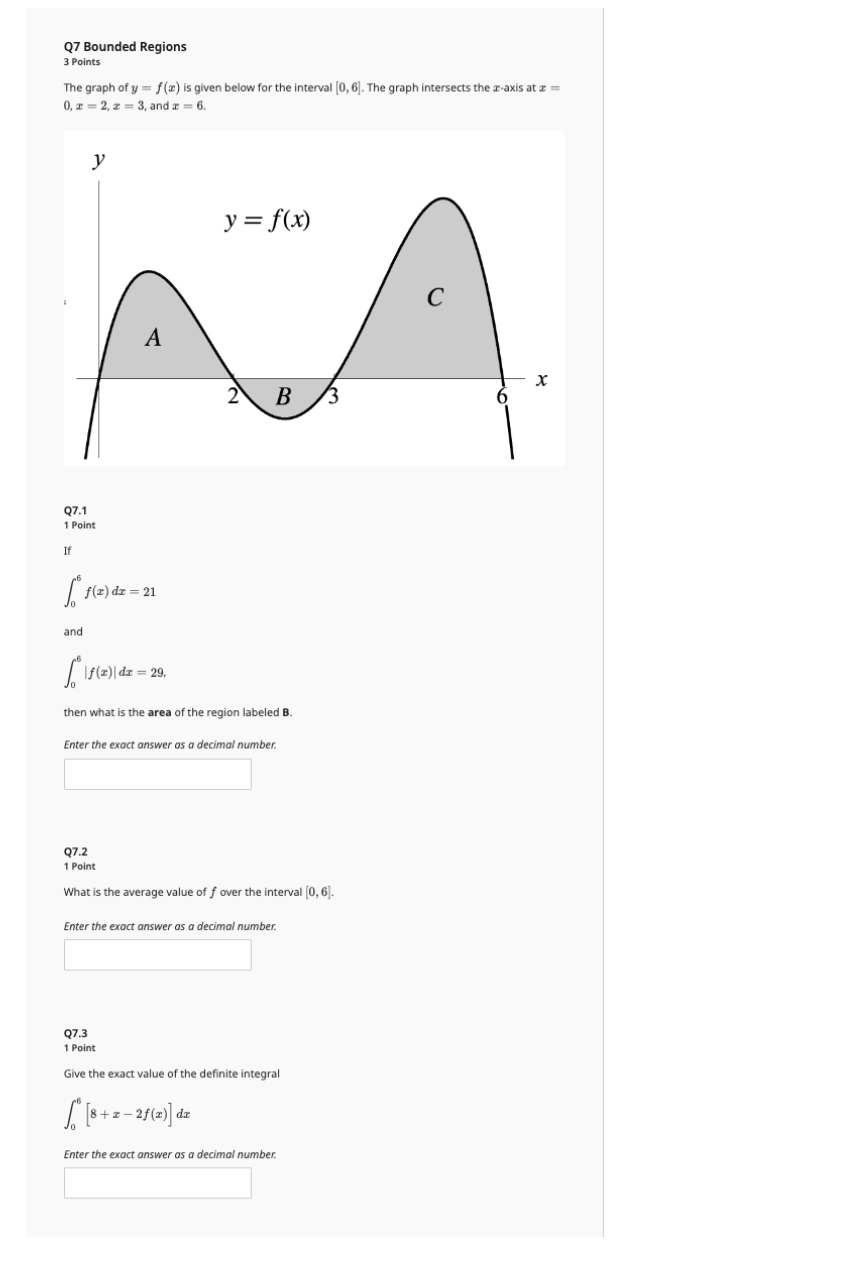 Solved Q7 ﻿Bounded Regions3 ﻿PointsThe graph of y=f(x) ﻿is | Chegg.com