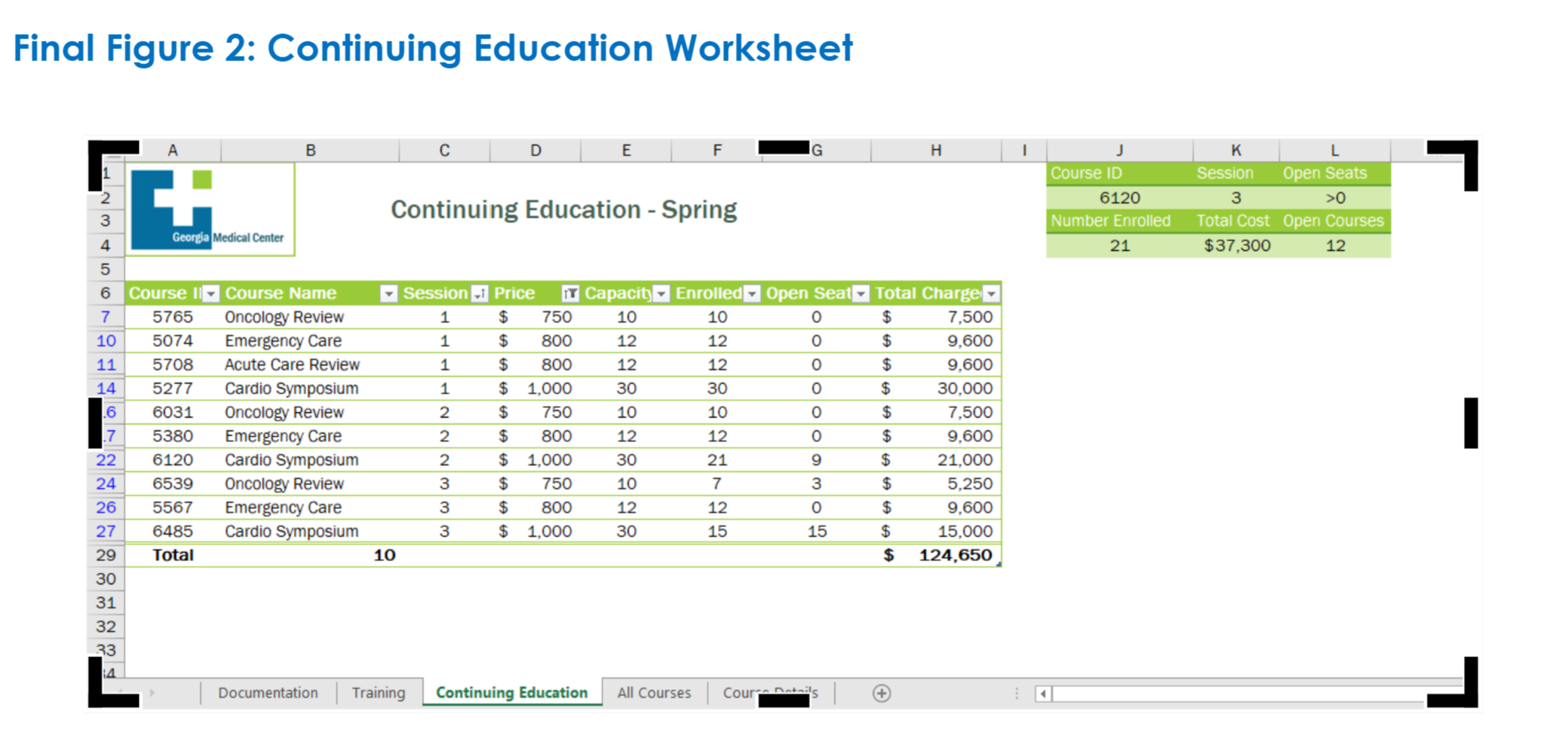 Solved hello there, For this, I just need help with the | Chegg.com