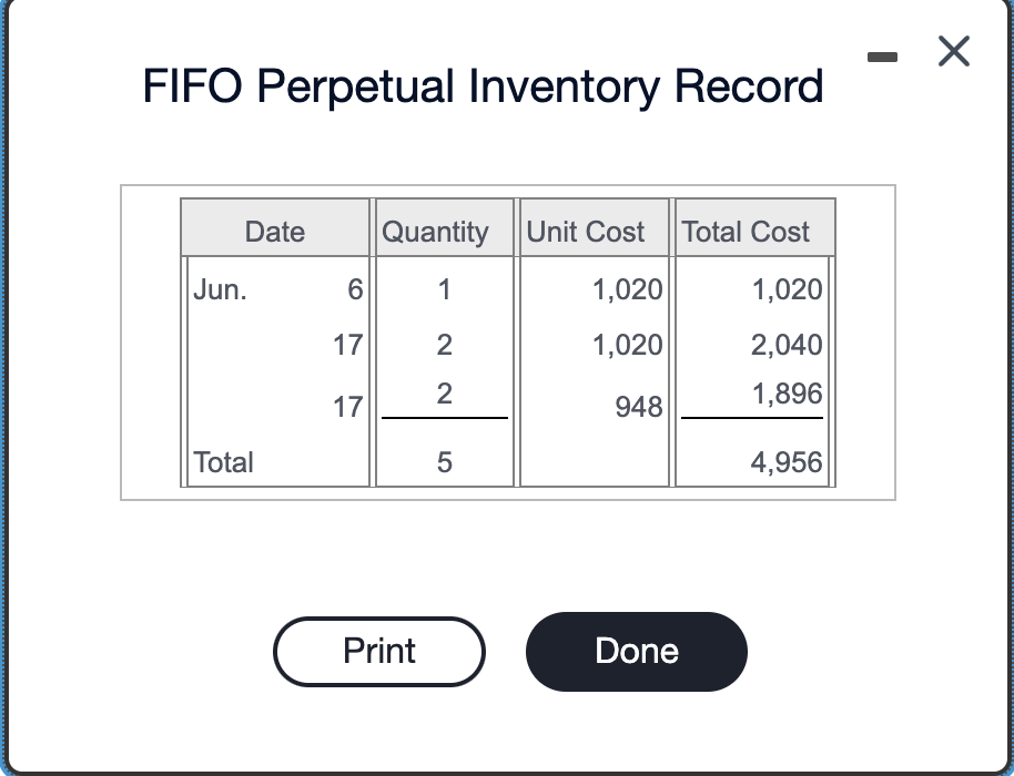 Solved FIFO Perpetual Inventory | Chegg.com