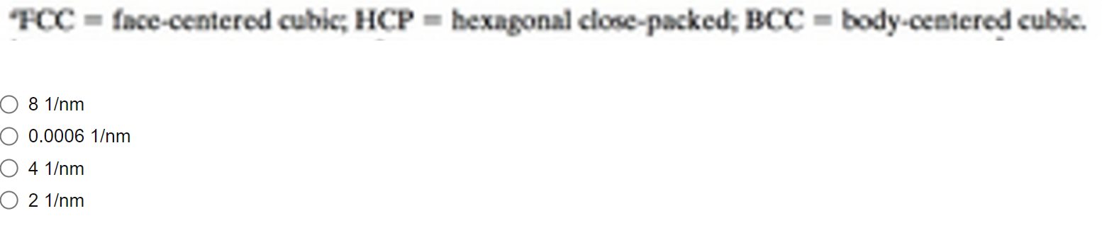 Solved For a BCC crystal of Chromium the linear density in | Chegg.com