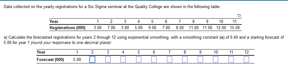 Solved Data collected on the yearly registrations for a Six | Chegg.com