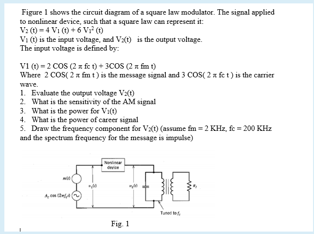 Solved Figure 1 shows the circuit diagram of a square law | Chegg.com