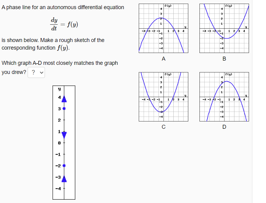 Solved A phase line for an autonomous differential equation | Chegg.com