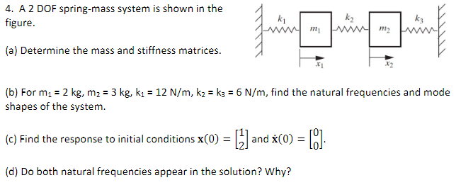 4. A 2 DOF spring-mass system is shown in the figure. | Chegg.com