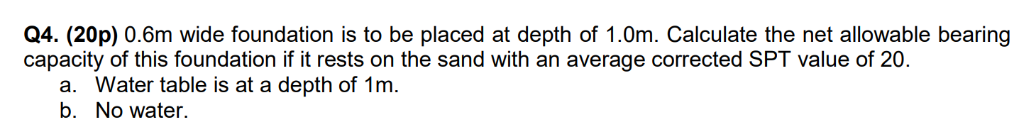 Solved Q4. (20p) 0.6 m wide foundation is to be placed at | Chegg.com