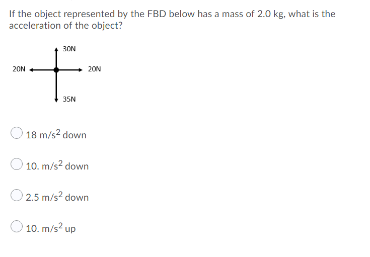 Solved If the object represented by the FBD below has a mass | Chegg.com