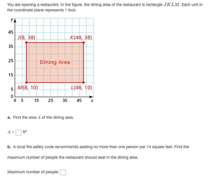 Solved You are opening a restaurant. In the figure, the | Chegg.com