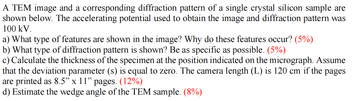 Solved A TEM image and a corresponding diffraction pattern | Chegg.com