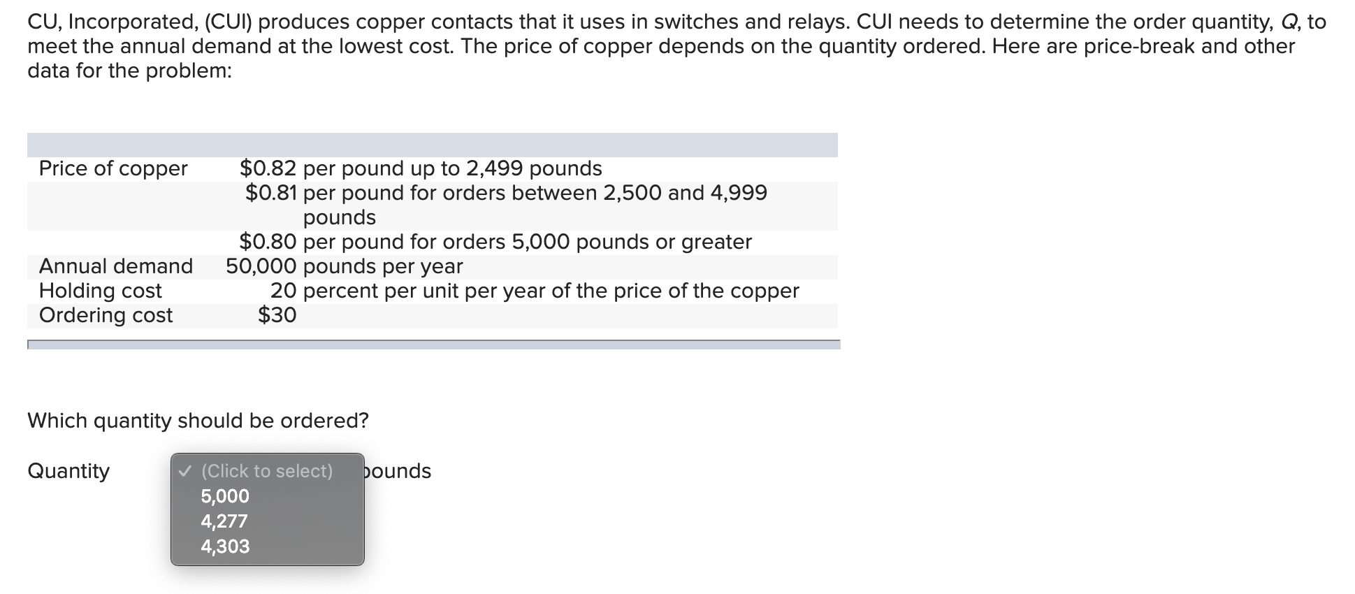 Solved CU, Incorporated, (CUI) produces copper contacts that | Chegg.com