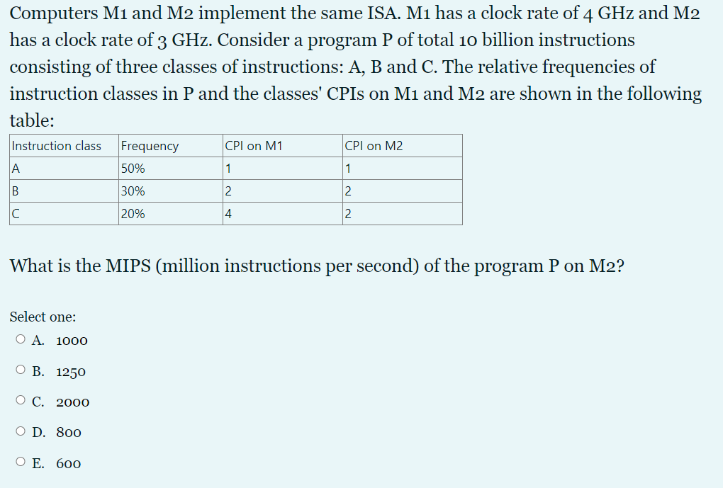 Solved a Computers M1 and M2 implement the same ISA. Mı has | Chegg.com