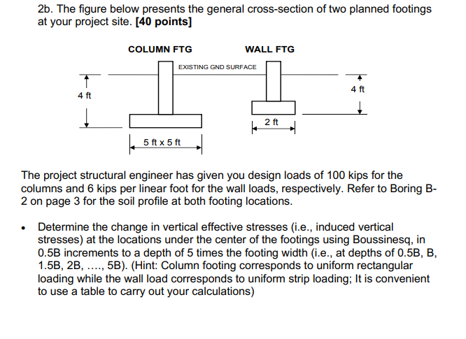 2b. The figure below presents the general | Chegg.com