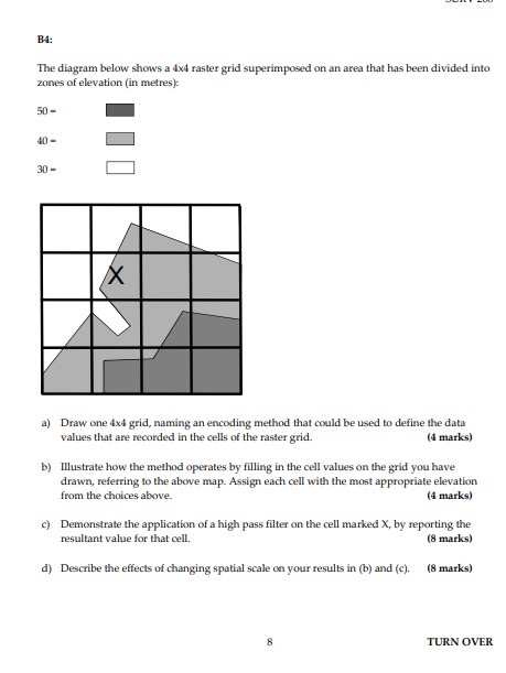 B4: The diagram below shows a dxd raster grid | Chegg.com