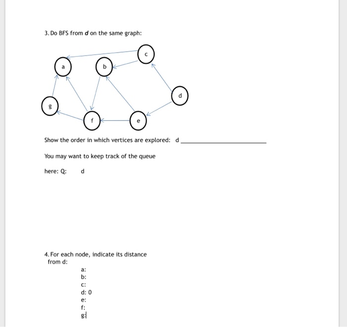 Solved 1. Perform a DFS from node d. When choosing which | Chegg.com