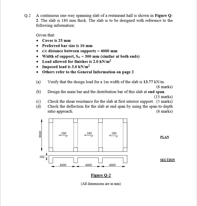 Solved A continuous one-way spanning slab of a restaurant | Chegg.com