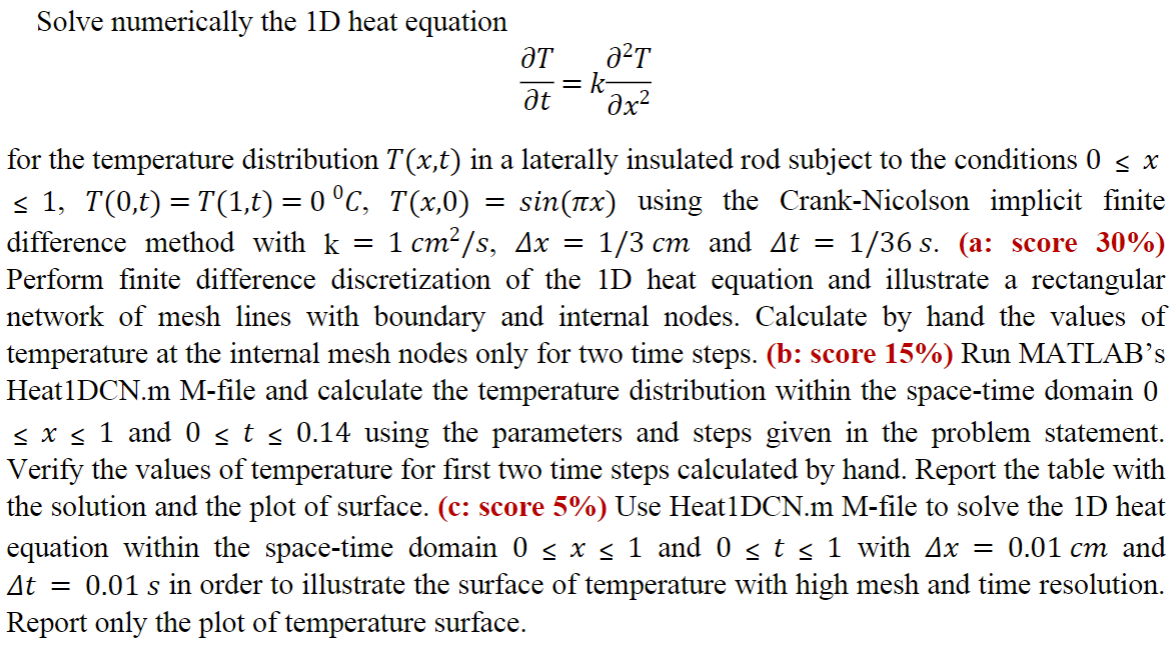 Solved Solve numerically the 1D heat equation ∂t∂T=k∂x2∂2T | Chegg.com