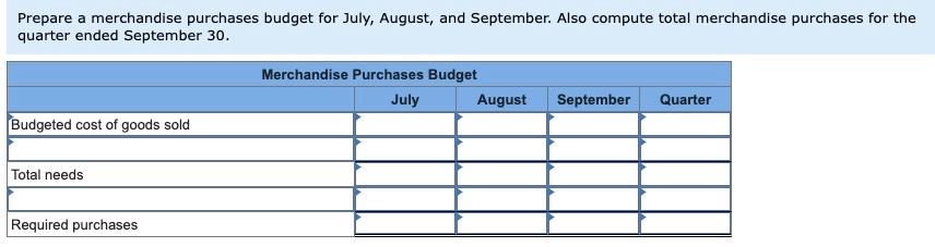 Solved Exercise 8-12 (Algo) Schedules of Expected Cash | Chegg.com