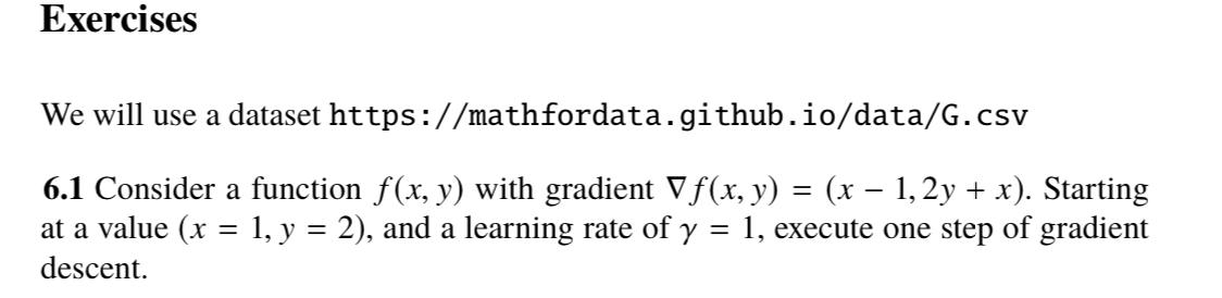 Solved 6.1 Consider a function f(x,y) with gradient | Chegg.com