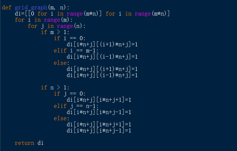 Solved Comment on the code in the diagram and explain what | Chegg.com