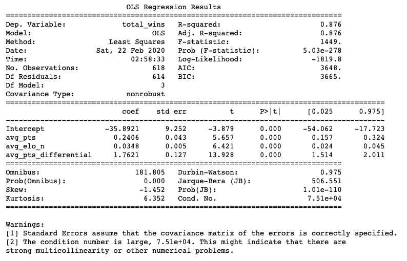Solved Answer in a typed response: In general, how is a | Chegg.com