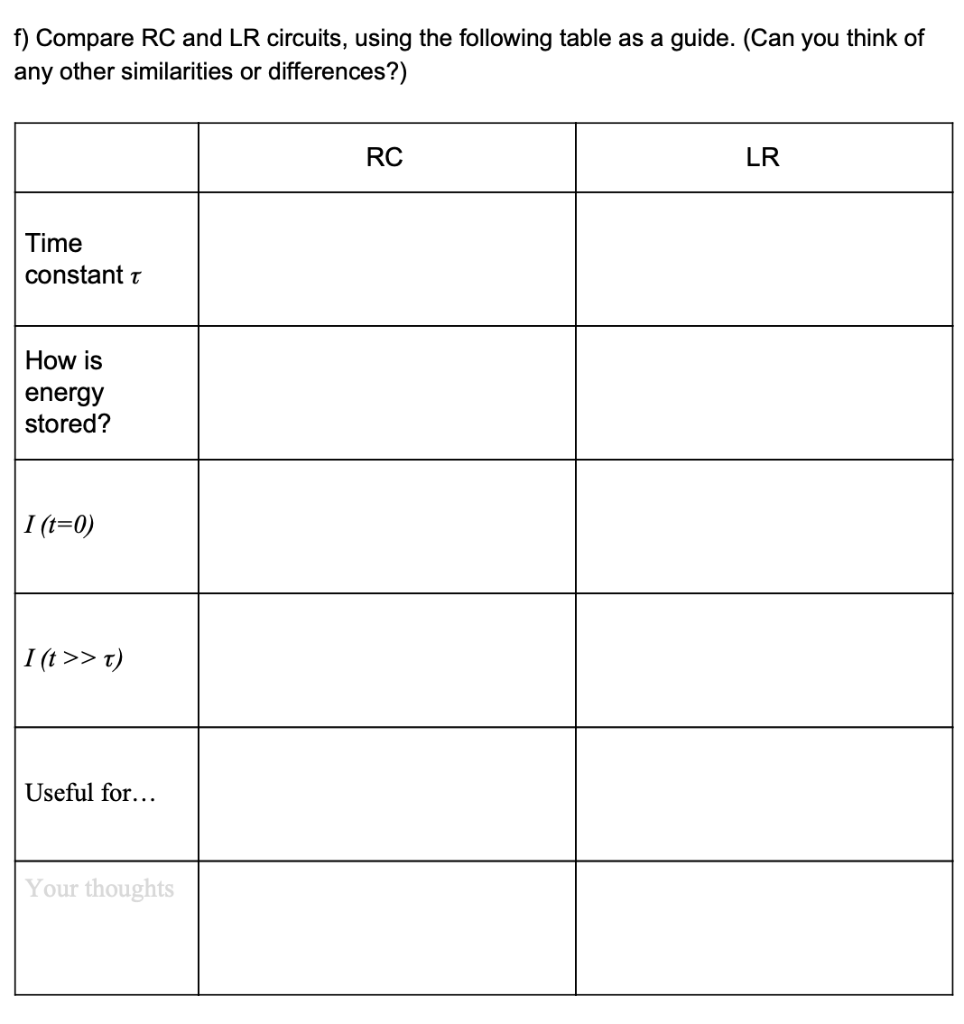 Solved f) Compare RC and LR circuits, using the following | Chegg.com