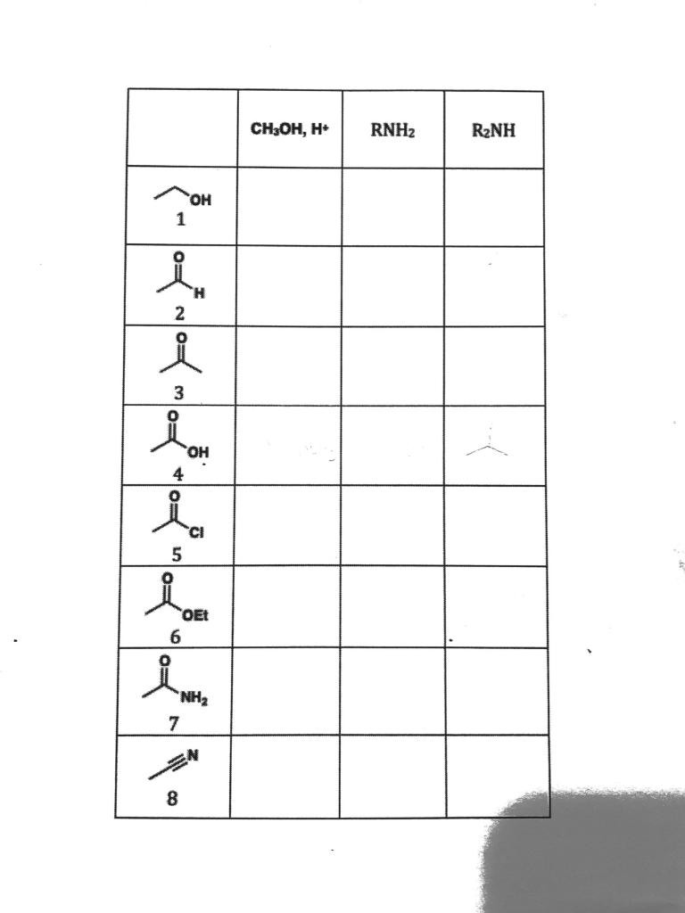 Solved coH, H• RNH2 RzNH oA 1 2 3 ། H 4 。 ཀཾ CI 5 OEt 6 "NH2 | Chegg.com