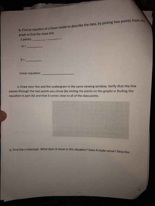 Solved College Algebra: Functions& Models, MATH 130 SUNY | Chegg.com