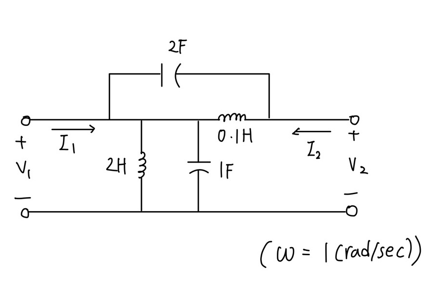Solved Obtain the y parameters of the two-port network in | Chegg.com